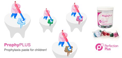 Prophylaxis Pastes Trycare