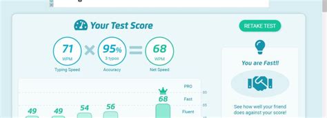 Benjamin Franklin Manoj On Linkedin I Work As A Business Development Manager And While My