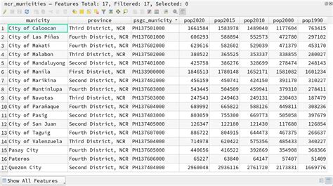 working with attributes learn qgis with bnhr