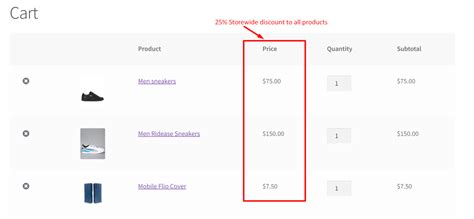 How To Offer Store Wide Global Discount In WooCommerce Tyche Softwares