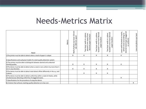 Ppt Xerox Project Paper Stacking Detection Powerpoint Presentation