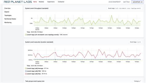 Cluster Ui Telemetry 2 Blog