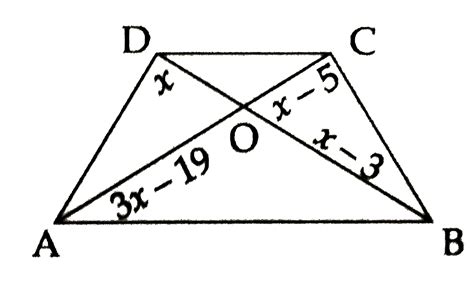 In Figure OA OC OB OD And AB Cm Find The Value Of