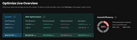 Solution Brief Stormforge Optimize Live Stormforge