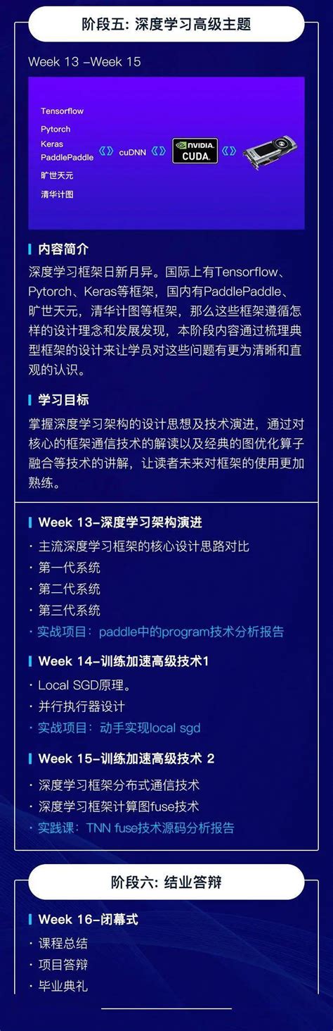 系统梳理tensorflow、pytorch等深度学习框架，洞悉ai系统底层原理和算法 搜狐大视野 搜狐新闻