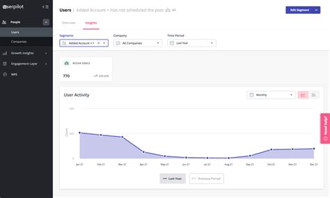 usage rate segmentation in saas [best tools included]