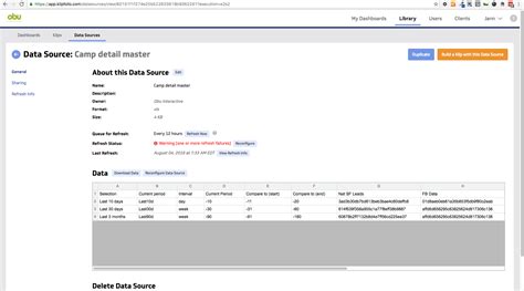 Refresh Status Warning One Or More Refresh Failures Klipfolio Help Center