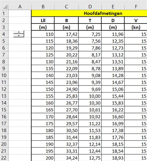 Using 1 Spin Button For Multiple Cells Rexcel