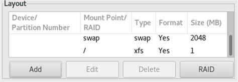 Pxe Pre Boot Execution Environment