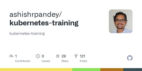 Github Ashishrpandey Kubernetes Training Kubernetes Training