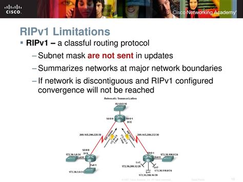 Routing Protocols And Concepts Chapter 7 Ppt Download