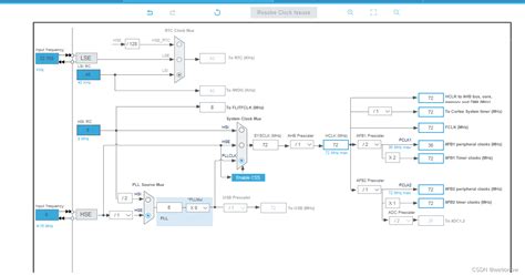 Stm32f103c8t6 Modbus协议读取温湿度stm32f103c8t6基于modbus协议和使用串口读取温湿度 Csdn博客