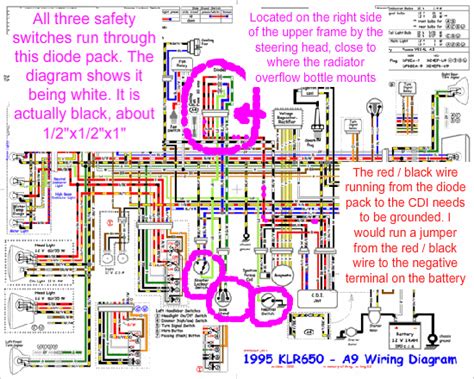 Klr 650 Wiring Diagram