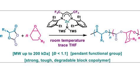 Facile Tandem Copolymerization Of O Carboxyanhydrides And Epoxides To Synthesize Functionalized