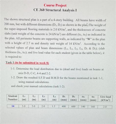 Solved Course Project CE 360 Structural Analysis I The Shown Chegg Com