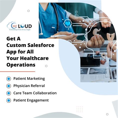 360 Degree Cloud Technologies Pvt Ltd On Linkedin Salesforce 360dc