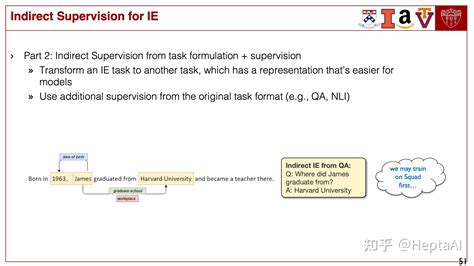 监督学习，非监督学习，半监督学习三者的区别是什么，举出一个最有代表性的算法？ 知乎