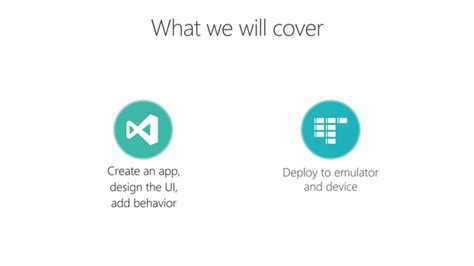building your first android app with xamarin ppt