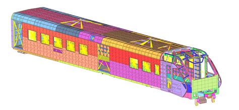 Cae Ec Engineering