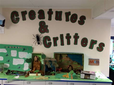 Mayan History Discover 10 Maya Mayan Historygeography Classroom Displays Ideas On This