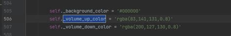 volume up color and down color not working scaling works though