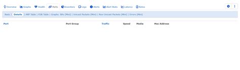 Missing Port Display In Librenms Help LibreNMS Community