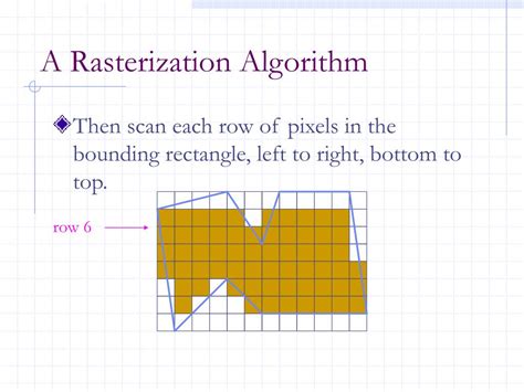 Ppt Rasterizing Polygons Powerpoint Presentation Free Download Id