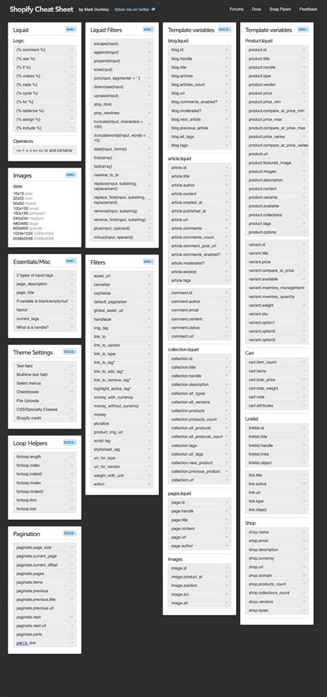 Shopify Liquid Cheat Sheet