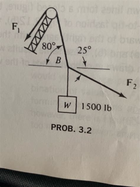 Solved Help Please 318 Use The Figure For Prob 32