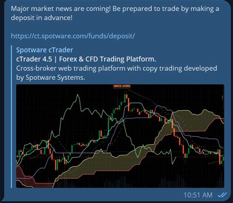 Use Cases Spotware Documentation Centre