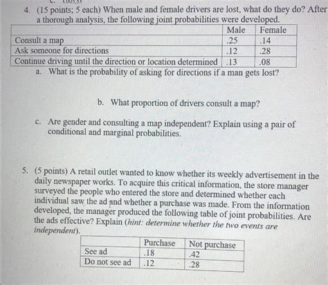 Solved 4 15 Points 5 Each When Male And Female Drivers Chegg Com