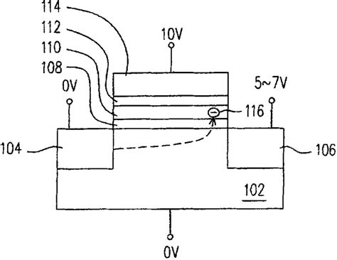 Memory Cell Programming Method Eureka Patsnap