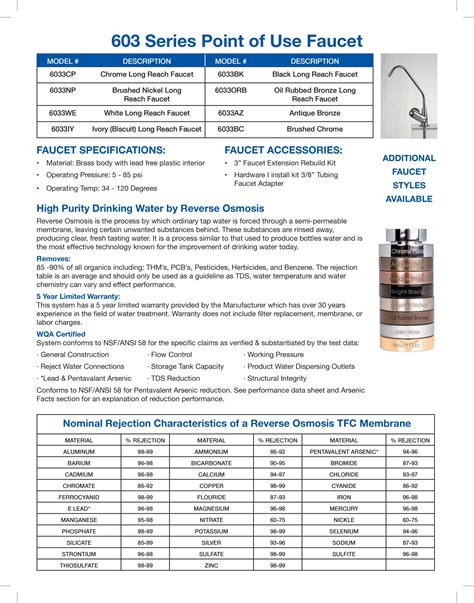 Advantage Series Reverse Osmosis System Advantage Pure Flo