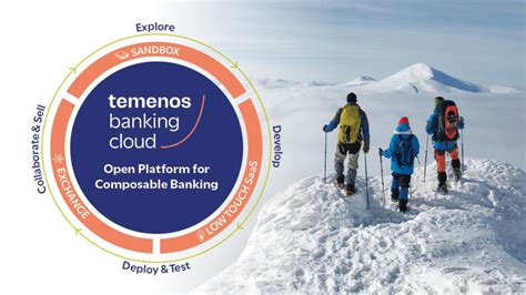 Temenos On Mongodb Atlas Caching In On Banking Clouds Mark Capo