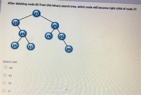 solved after deleting node 85 from this binary search tree