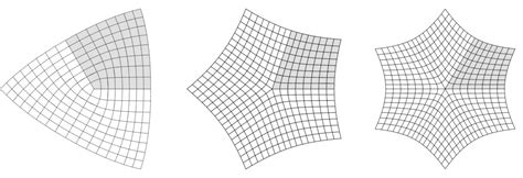 Figure 1 From Approximation Properties Over Self Similar Meshes Of