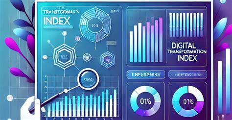 数字化转型指数范围是什么？ 帆软数字化转型知识库