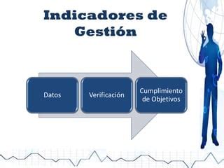 Tema 1 Calidad Y Productividad Pdf