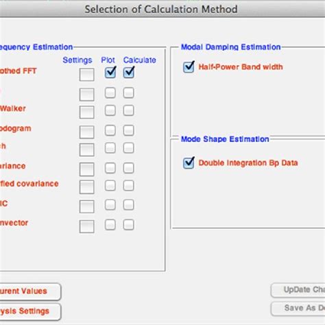 Selection Of Modal Identification Techniques In Rec Mids Nine Download Scientific Diagram