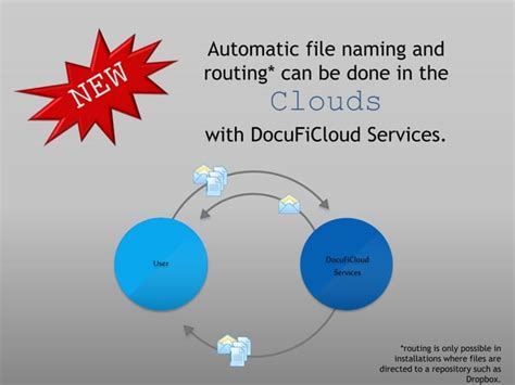 Automatic File Naming And Routing For Scanned Documents And Existing