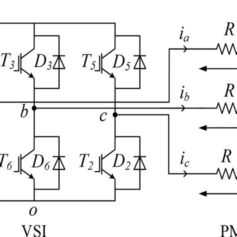 Circuital Scheme Of A Pm Bldc Drive Download Scientific Diagram