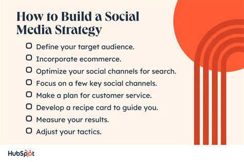 How to Create a Great Social Media Strategy Plan in 2023 - WebTimes