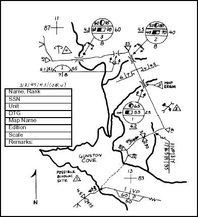Fm 3 19 4 Appendix I