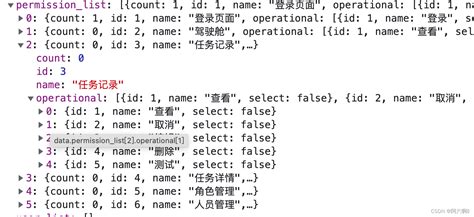 vue 实现权限控制 动态路由 按钮控制 vue动态路由实现权限控制 csdn博客