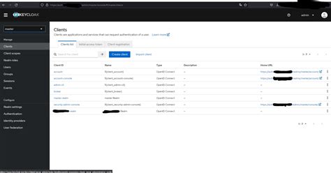 Admin Console Not Loading And Hostname Related Issues Issue Keycloak Keycloak GitHub