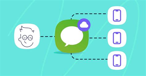 SMS Gateway What It Is And How It Works