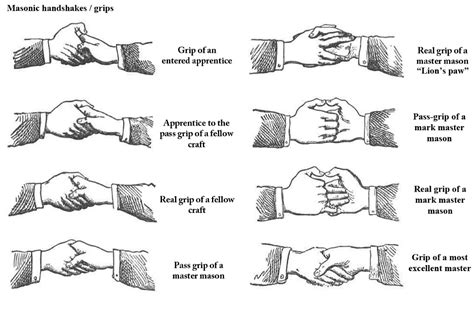 A Not So Secret History Of The Secret Handshake