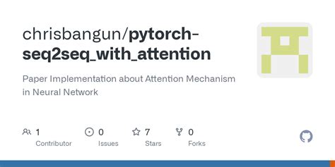 GitHub Chrisbangun Pytorch Seq Seq With Attention Paper Implementation About Attention