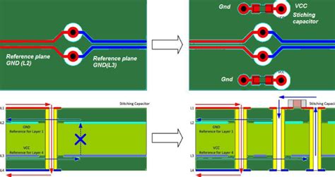 Differential Pair Trace Width And Spacing For High Speed Pcb Signal Integrity Differential Pair Trace Width And Spacing For High Speed Pcb Signal Integrity
