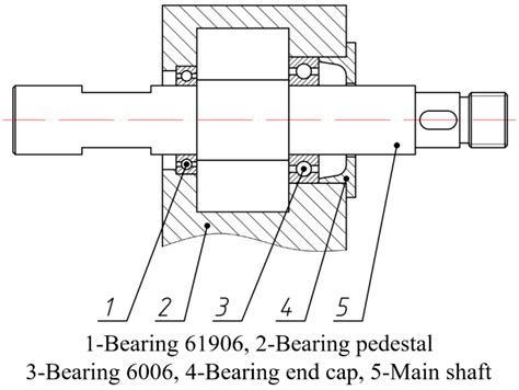 A Novel Blade Vibration Monitoring Experimental System Based On Blade Tip Sensing